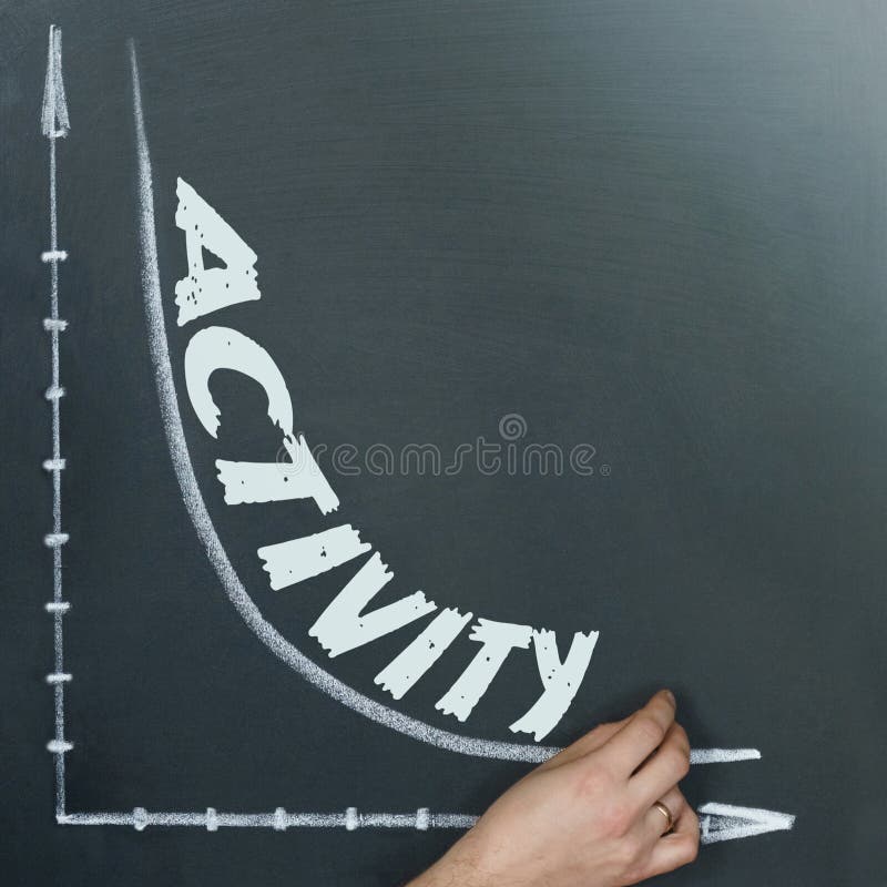 A Graph is Drawn on the Board and it is Written - ACTIVITY Stock Photo ...