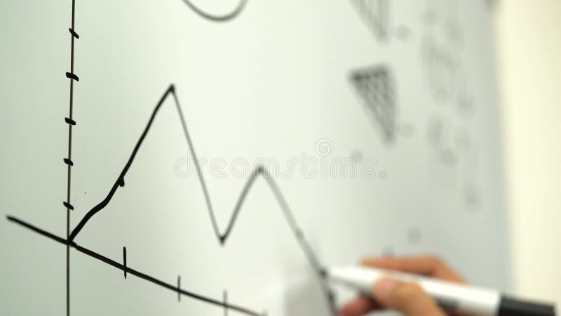 Graph Drawn on a Whiteboard by a Businessman Stock Video - Video of ...
