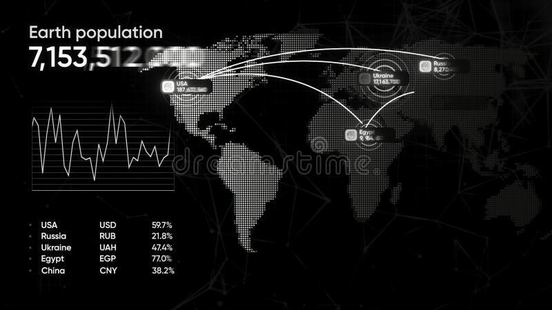 Graph of Earth S Population. Motion. Animated World Map with Moving ...