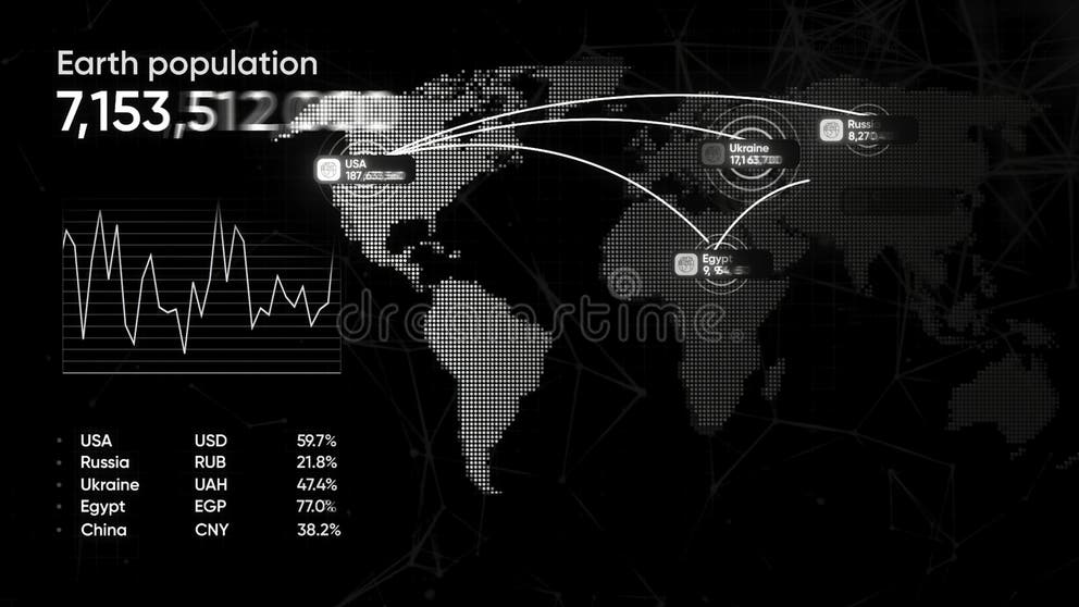 Graph of Earth S Population. Motion. Animated World Map with Moving ...