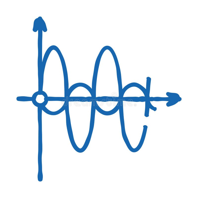 Graph of Electromagnetic Waves Icon Doodle Illustration Stock Vector ...