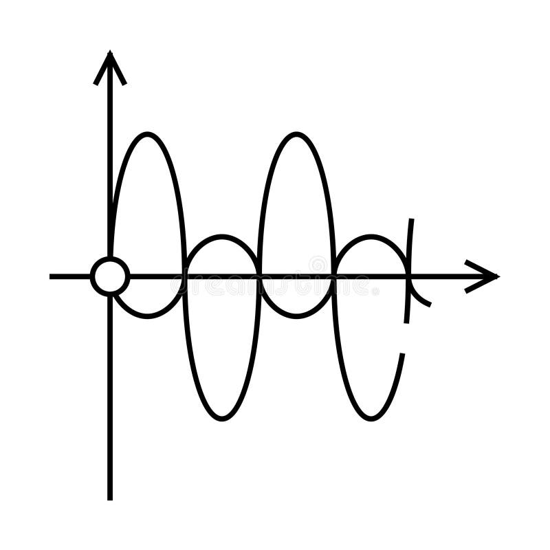 Graph of Electromagnetic Waves Line Icon Vector Illustration Stock ...