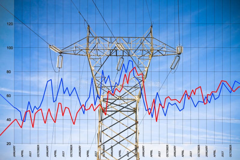 Graph about Energy Production - Concept Image with Power Tower and ...