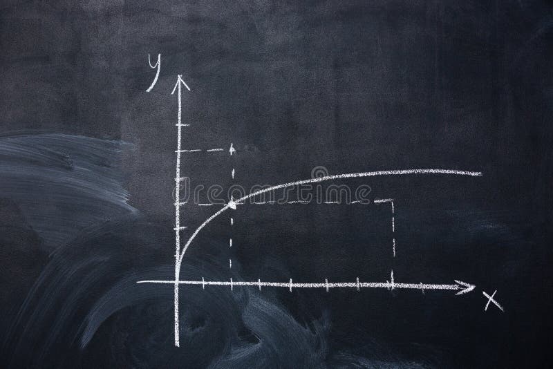 Graph Of Function Parabola Drawn On Blackboard Stock Image - Image of ...