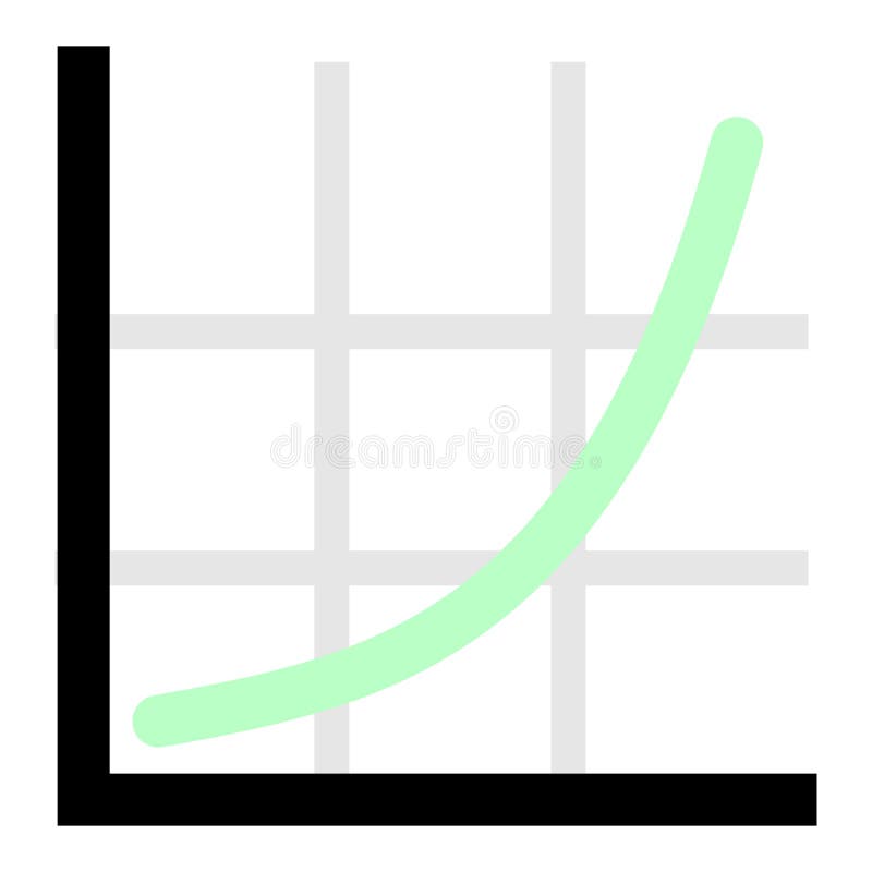 Graph of Green Line Magnification, Growth of Positive Statistics Stock ...