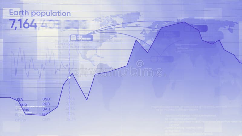 Graph with Growing Population on Planet Earth. Motion Stock ...