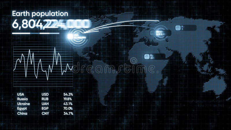 Graph with Growing Population on Planet Earth. Motion Stock Video ...