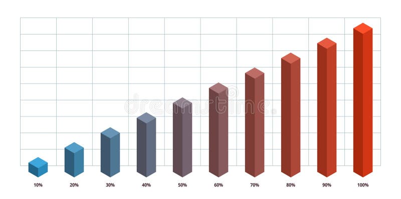 Graph Growth. Isometric Bars Chart, Improving Performance, Business ...