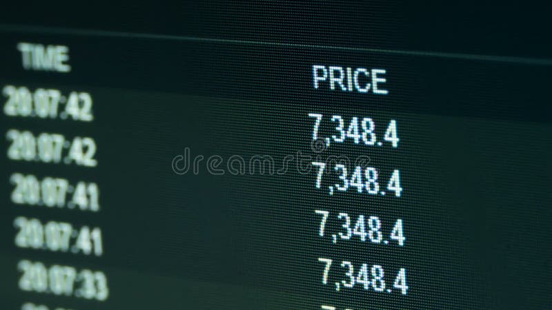 Live Chart on the Internet Exchange Bitcoin To Dollar. Trading Crypto ...