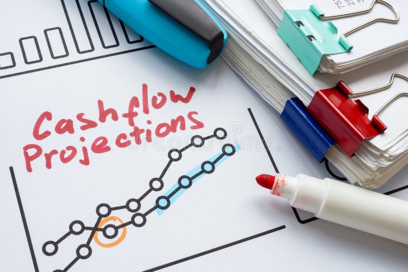 Graph with Labels and the Words Cashflow Projections. Financial ...