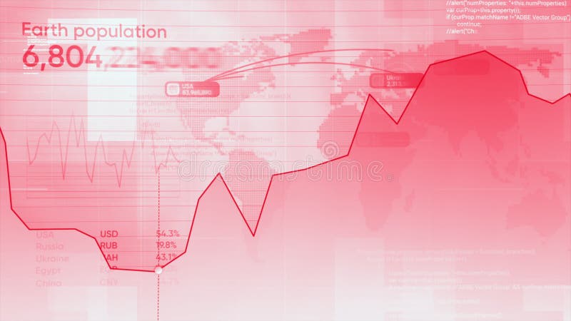 Graph of Earth S Population. Motion. Animated World Map with Moving ...