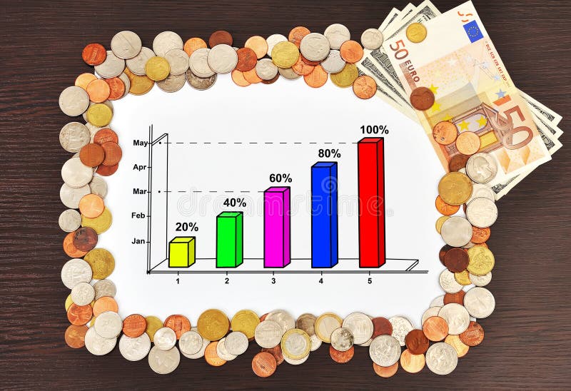 Money and graph stock image. Image of money, communication - 33989893