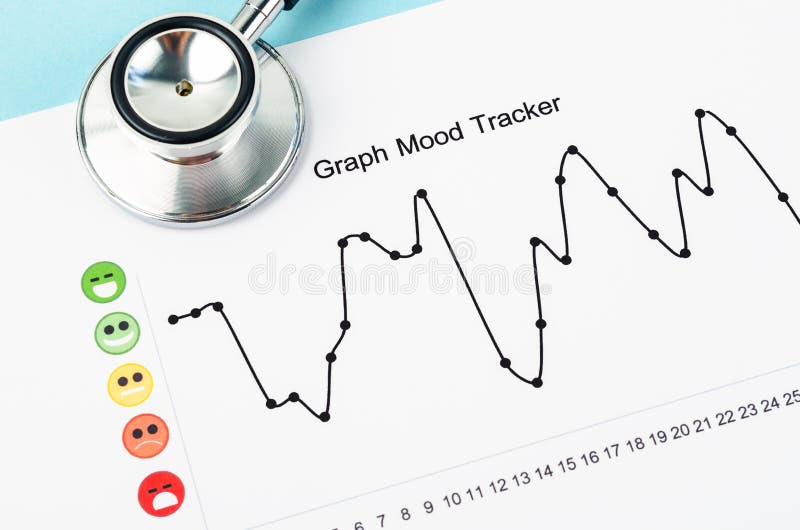 The Graph Mood Tracker Report with Stethoscope Medical Stock ...