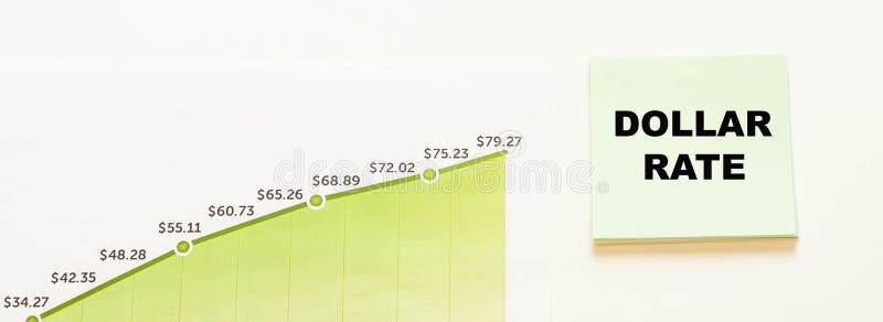 On the Graph in the Office, the Dollar Rate is Going Up Stock Image ...