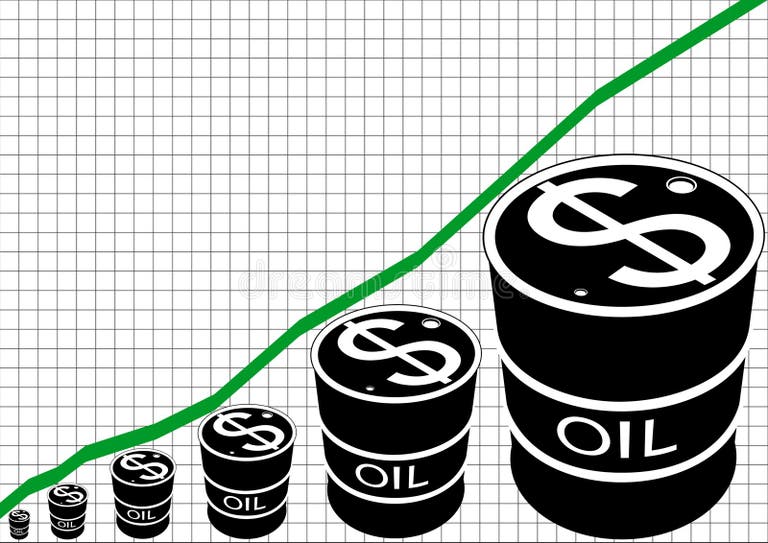 The Graph of Oil Production Stock Vector - Illustration of sign ...