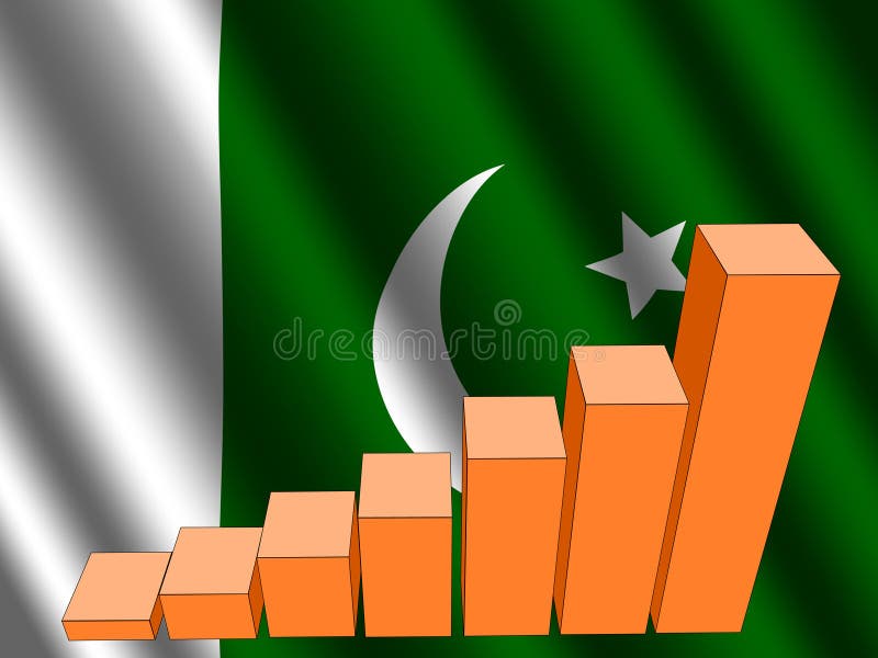 Graph on Pakistani flag stock illustration. Illustration of investment ...
