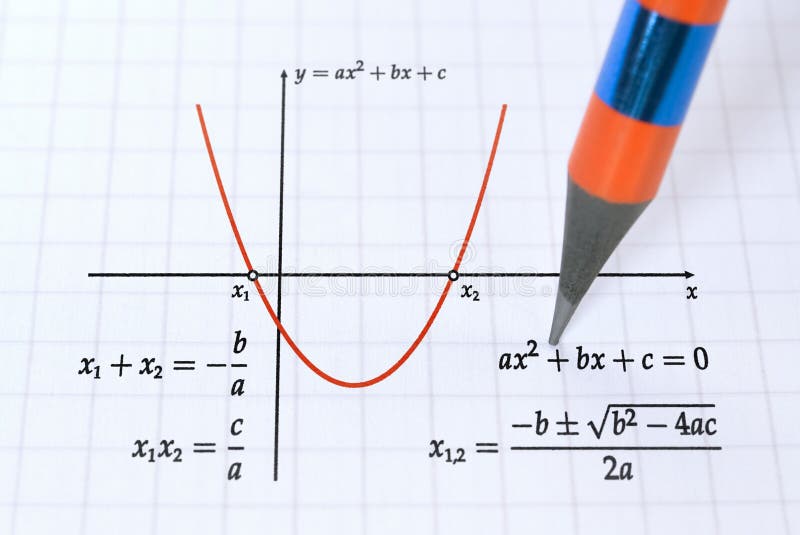 Math (mathematics) word stock image. Image of text, word - 37860245