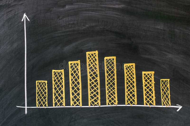 Graph stock image. Image of chalkboard, blackboard, analyze - 40810565