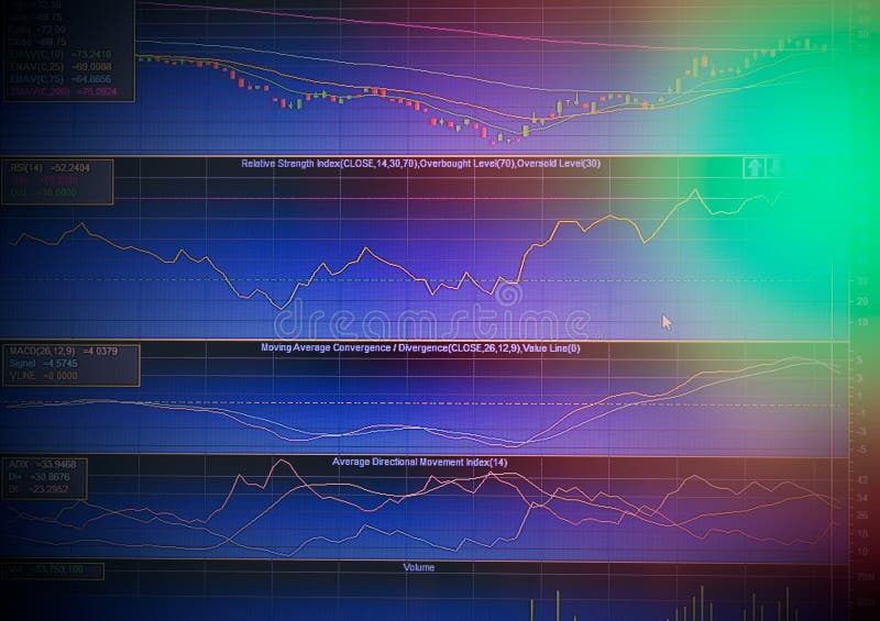 Graph of Price and Stock Indicator on LED Screen Stock Photo - Image of ...