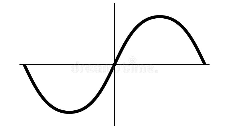 Current Inverter Stock Illustrations – 187 Current Inverter Stock ...