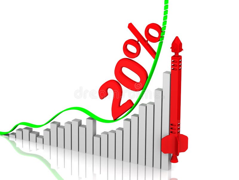 Graph of Rapid Growth. Growth of 20 Twenty Percenage Stock Illustration ...