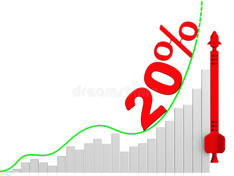 Graph Of Rapid Growth. Growth Of 20 Twenty Percenage Stock Illustration ...