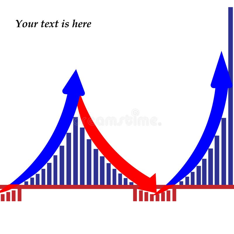 A Graph in Red and Blue Tones Showing the Rise, Fall and Sharp Rise of ...