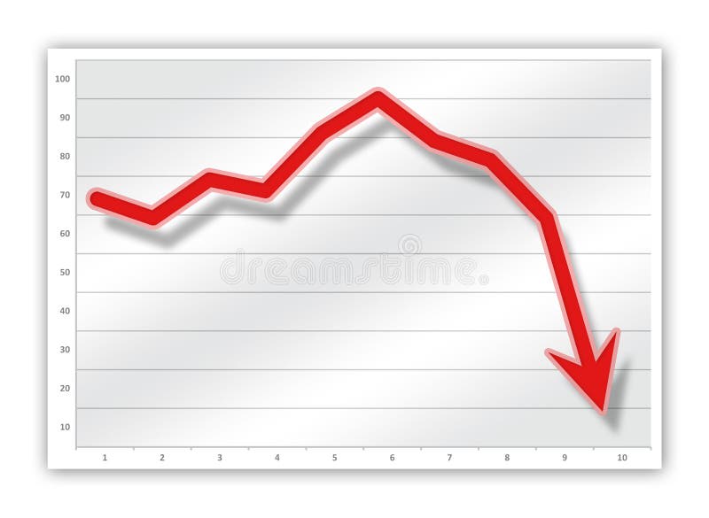Business graph down stock illustration. Illustration of indicator ...