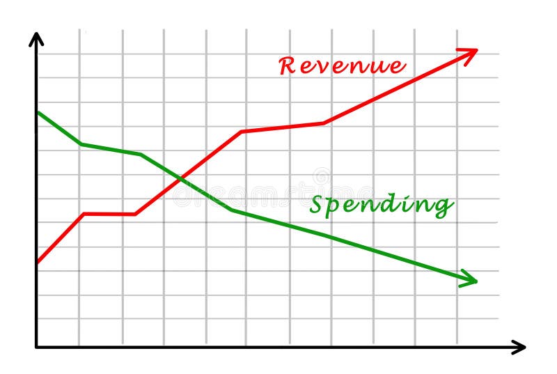 Graph of Revenue and Spending Stock Illustration - Illustration of ...
