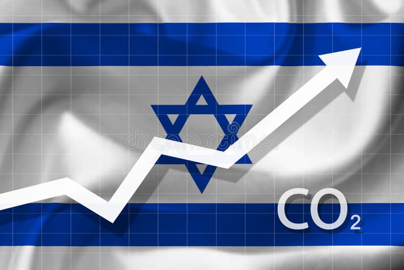 Graph of Rising Carbon Dioxide Level in Israel. Air Pollution Concept ...