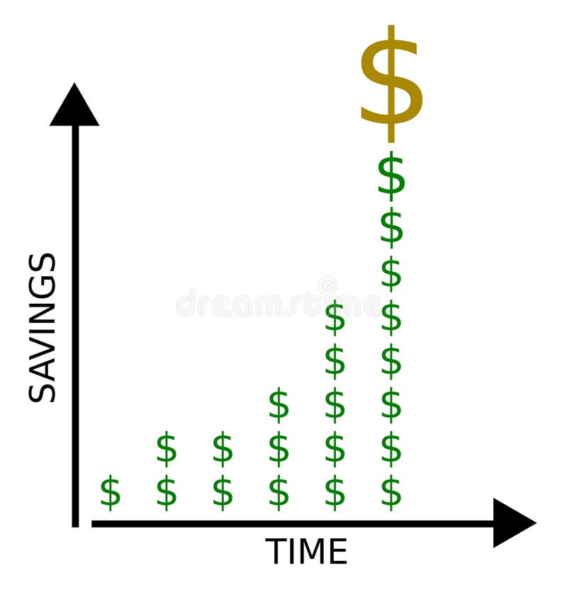 Importance of time stock illustration. Illustration of exclamation ...