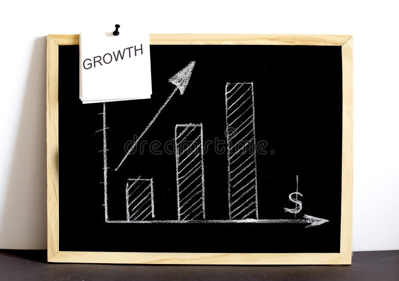 The Graph Shows the Increase of the Target Drawn in Chalk on the Board ...