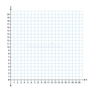 Editable Coordinate Plane Stock Illustrations – 27 Editable Coordinate ...