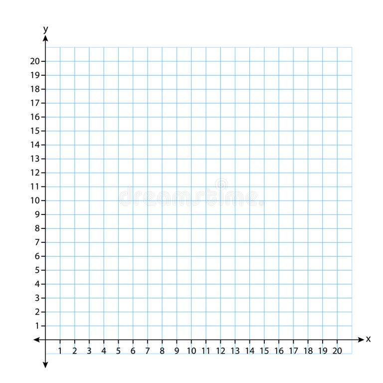Graph - the Square Coordinate System in Two Dimensions with on White ...