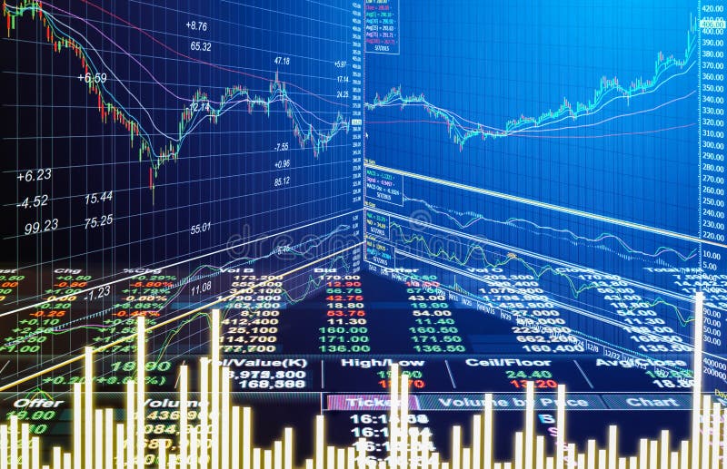 Graph of Stock Market Data and Financial with Stock Analysis Ind Stock ...