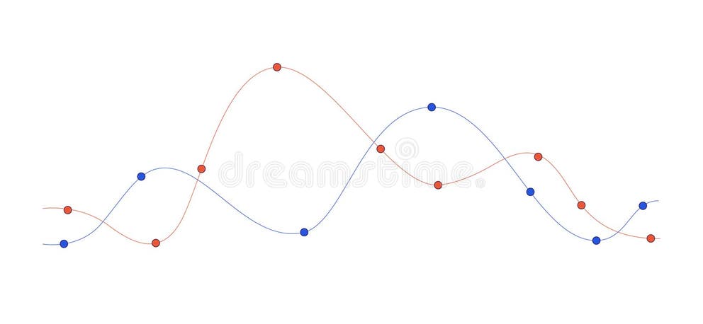 Graph Trends Waveform 2D Linear Cartoon Object Stock Vector ...