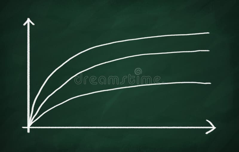 Triple Growth stock photo. Image of branches, north - 174910934