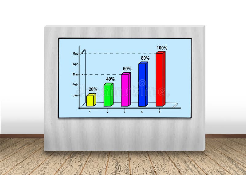 Graph On The Wall With Business Team Stock Image - Image of analysis ...