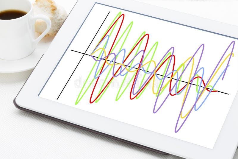 Graph of wave signals stock photo. Image of mathematics - 161204852