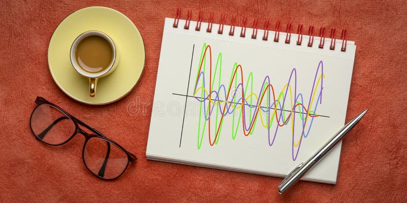 Graph of wave signals stock photo. Image of mathematics - 161204852