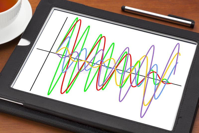 Graph of wave signals stock photo. Image of mathematics - 161204852