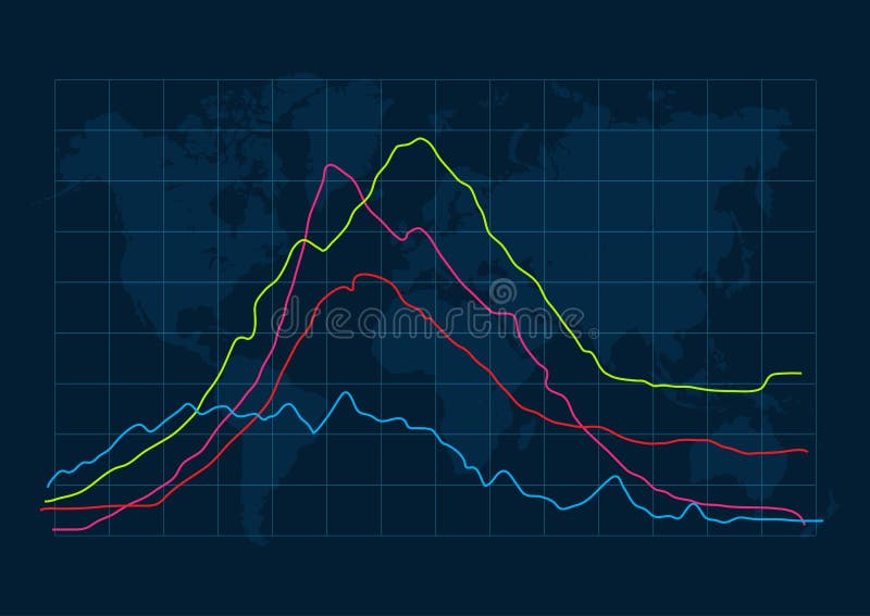 Graph on world map stock vector. Illustration of cancer - 241547856