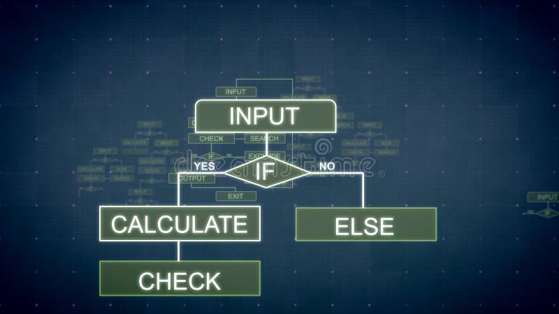 Abstract Algorithms Big Data Learning Presentations Deep Research Algorithm Neural Artificial