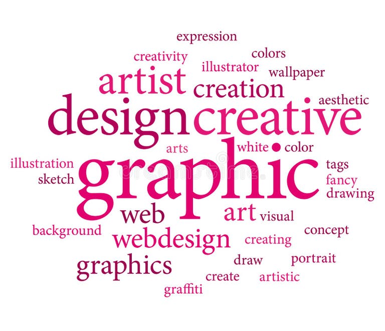 Wordcloud Graphic Design Stock Illustrations – 5,621 Wordcloud Graphic ...
