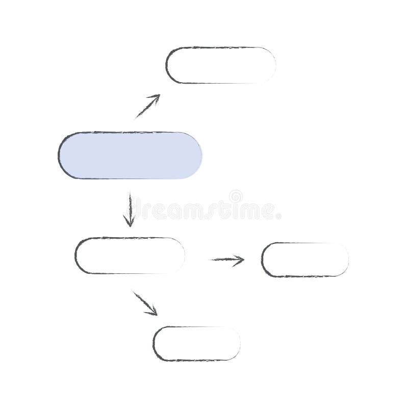 Graphic Diagram, Organizational Chart. Hand Drawn of Mind Map or Flow ...