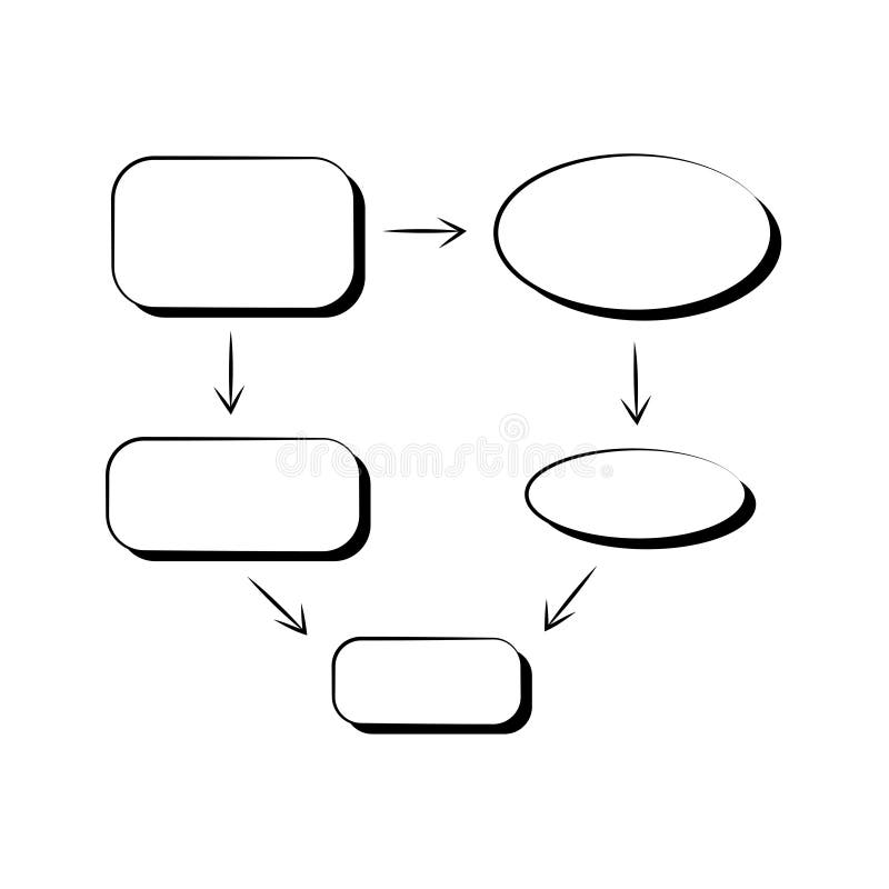 Graphic Diagram, Organizational Chart. Hand Drawn of Mind Map or Flow ...