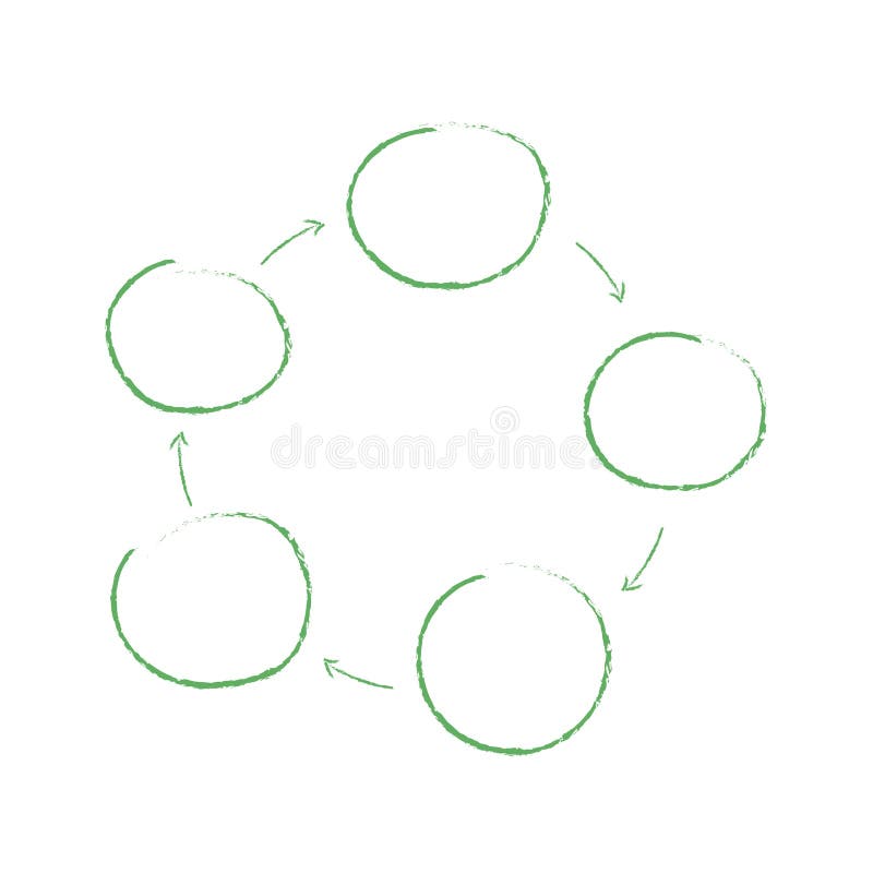 Graphic Diagram, Organizational Chart. Hand Drawn of Mind Map or Flow ...