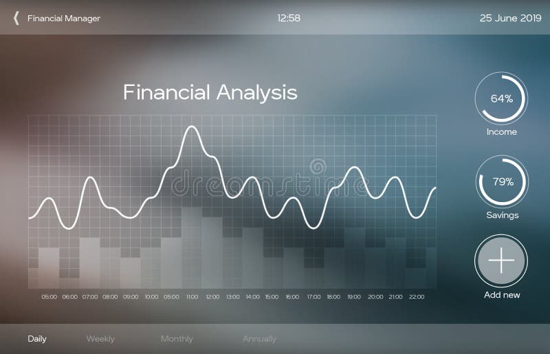 Graphic of Financial Analysis Application for Computer Stock ...