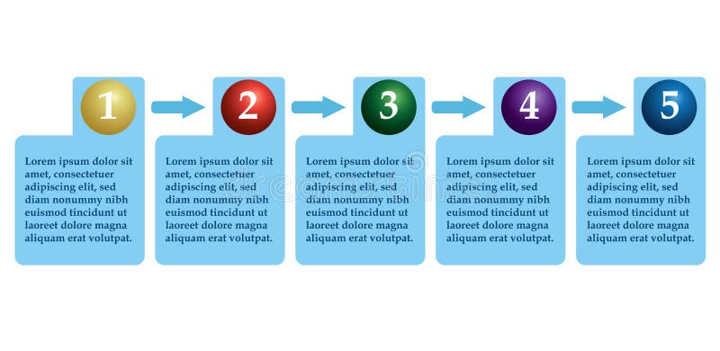 Graphic Model of Information - a Process - Eps Stock Vector ...