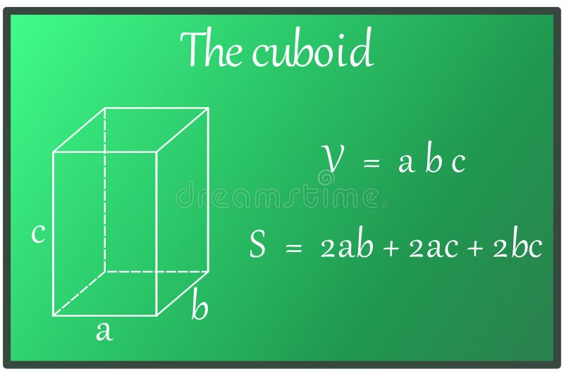 Cuboid Equation Stock Illustrations – 15 Cuboid Equation Stock ...
